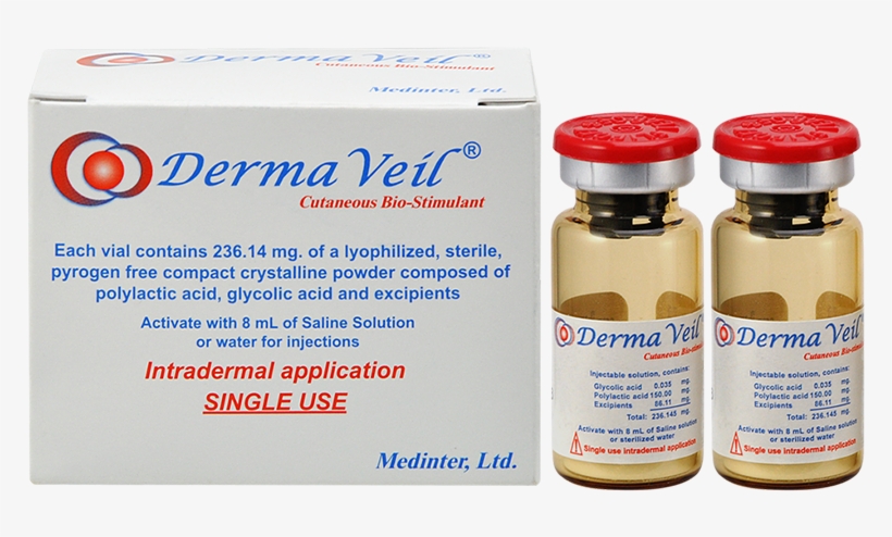 Be Informed - Derma Veil Transparent PNG - 900x500 - Free Download on ...