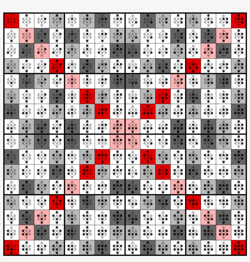 Matrix Like Octeract Hasse Diagram, Cubes - Illustration Transparent ...
