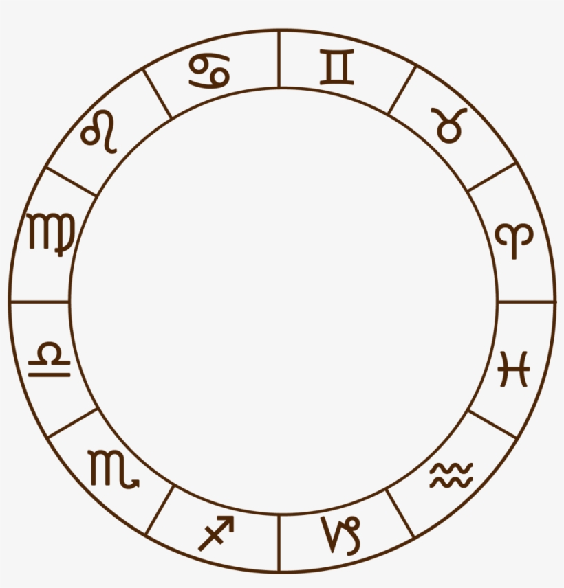 Horoscopes - Month Transparent PNG - 1000x996 - Free Download on NicePNG