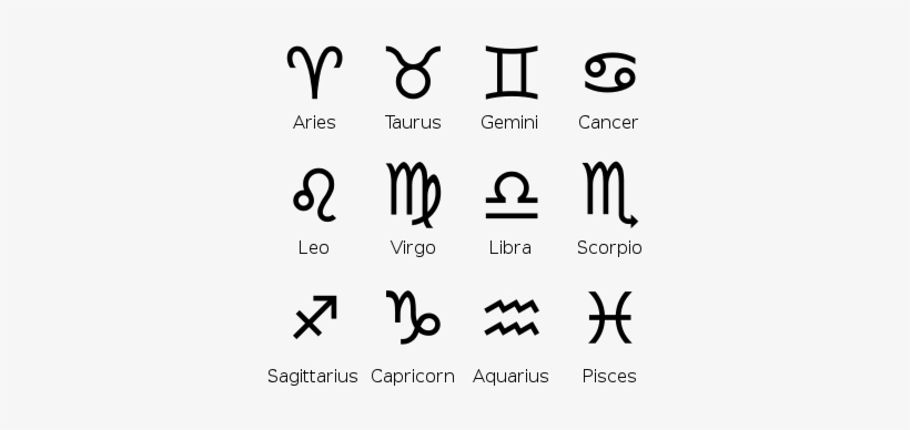 Zodiac Symbols - Simbolos Signos Del Zodiaco Transparent PNG - 400x400 ...