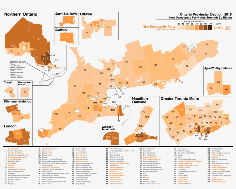 Ontario General Election - Voting Transparent PNG - 2016x1528 - Free ...