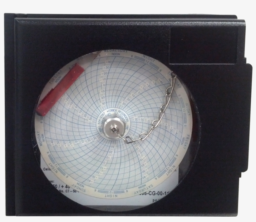 Image Chart Recorder 1 Image Chart Recorder 2 - Circle Transparent PNG ...