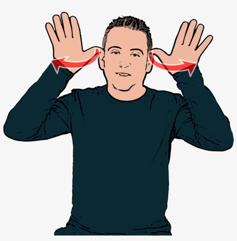 Both Open Hands, With Fingers Apart, Start With Thumb - British Sign ...