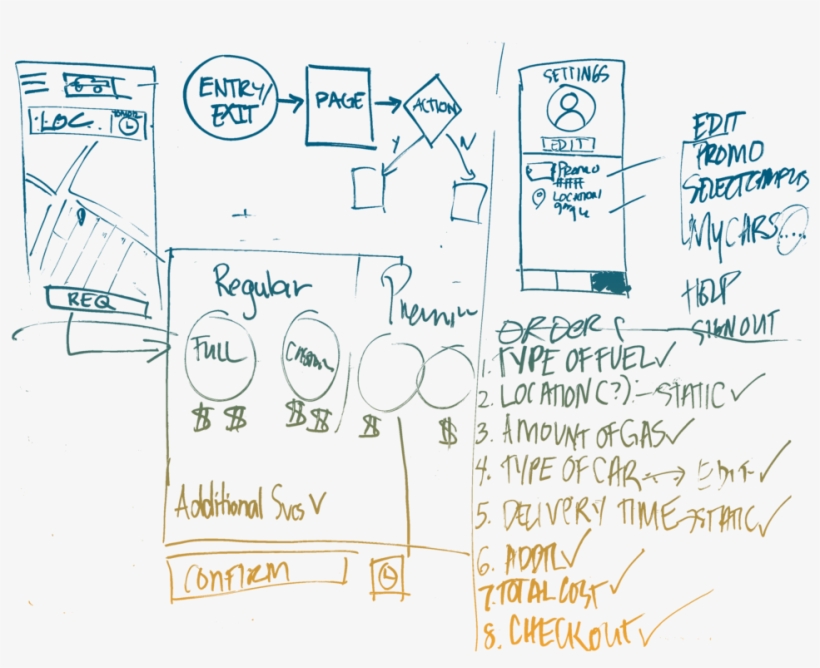 download-whiteboard-handwriting-hd-transparent-png-nicepng