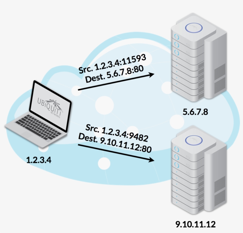 Server-host - Label Transparent PNG - 832x766 - Free Download on NicePNG
