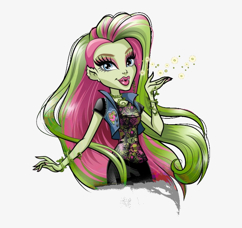 Views - Monster High Transparent PNG - 800x700 - Free Download on NicePNG