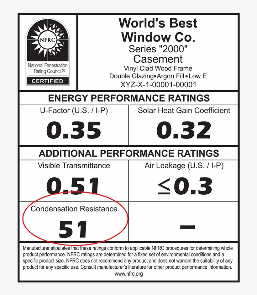 Double Hung Argon Low E Nfrc Label Transparent PNG - 1630x860 - Free ...
