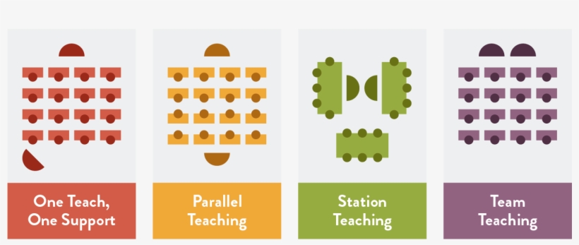 In Their Book Interactions - Co Teaching Models Transparent PNG ...