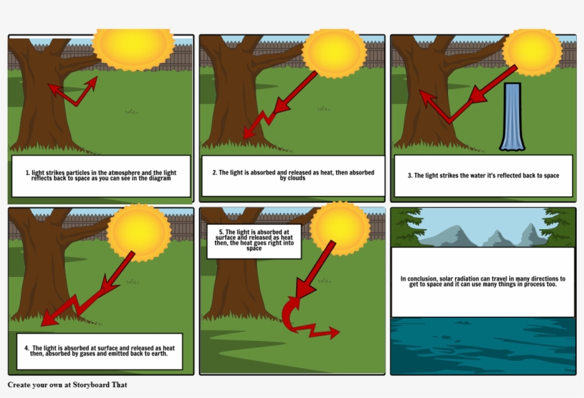 Science - Tree Transparent PNG - 1164x733 - Free Download on NicePNG