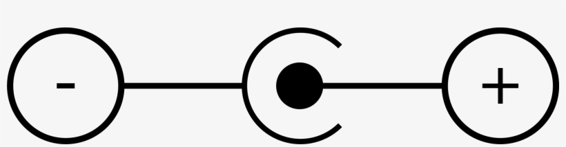 Centre Positive Symbol - Dc In Symbol Transparent PNG - 1920x409 - Free ...
