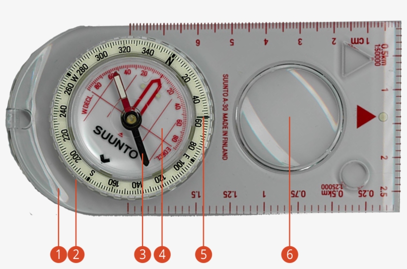 Compass - Compass Anatomy Transparent PNG - 1500x879 - Free Download on ...