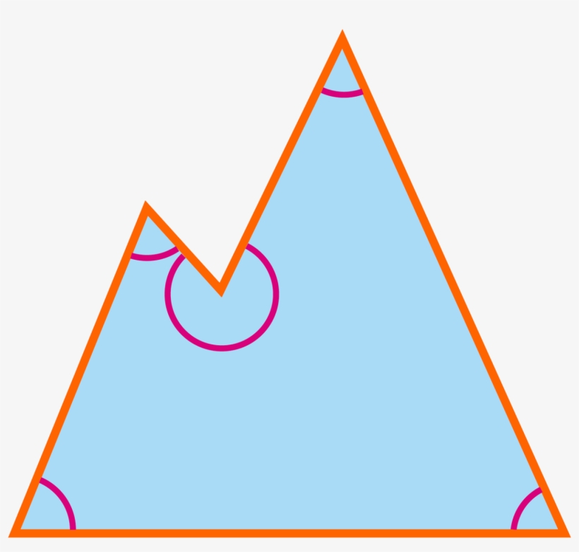 Image Of Pentagon Shape - Irregular Pentagons Transparent PNG ...