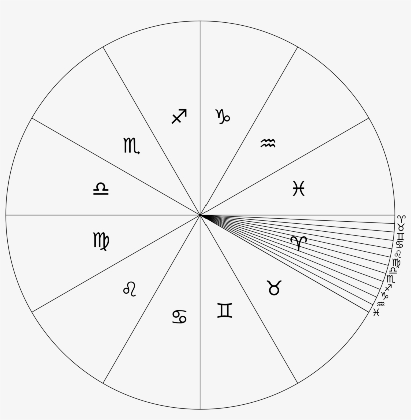 Open - Circle Transparent PNG - 2000x1928 - Free Download on NicePNG
