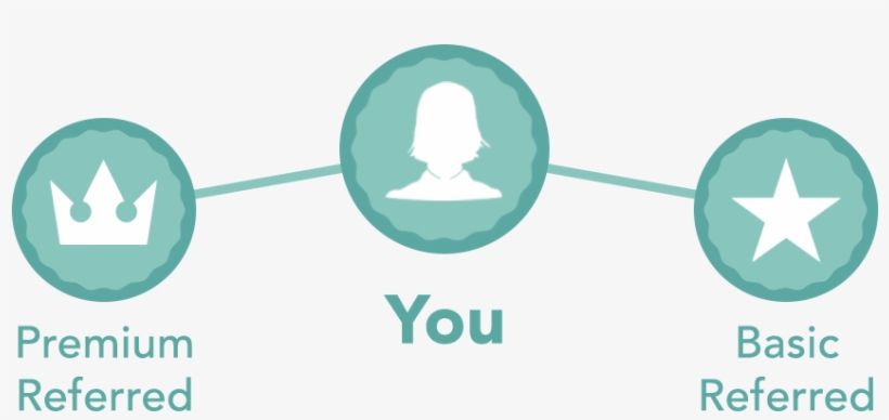 Admin Key Icon Png - Graphic Design Transparent PNG - 1000x383 - Free ...