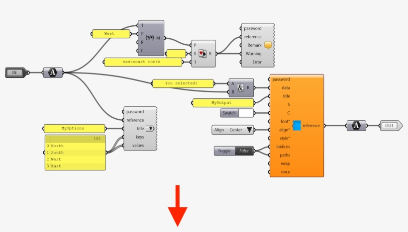 Grasshopper Custom Panel - Diagram Transparent PNG - 2296x1160 - Free ...
