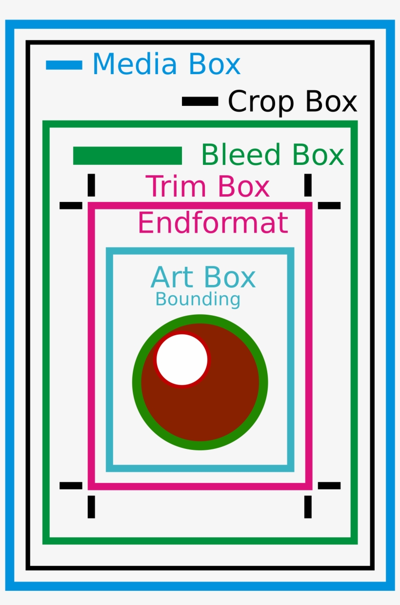 Image Of Shockwave Flash - Pdf Boxen Transparent PNG - 2000x3000 - Free Download on NicePNG
