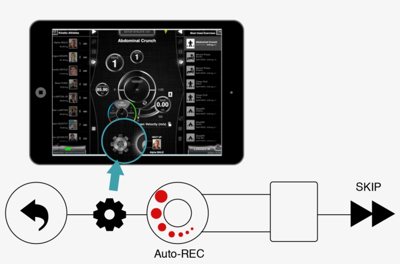 Rec - Diagram Transparent PNG - 1441x884 - Free Download on NicePNG