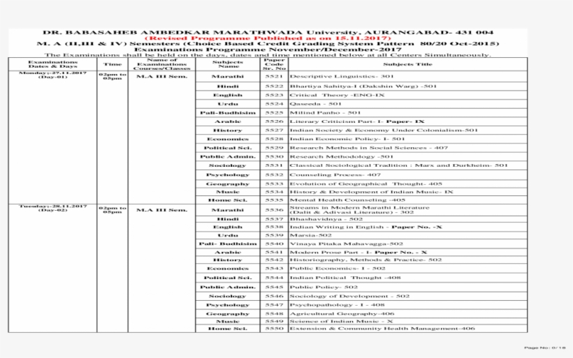 Babasaheb Ambedkar Marathwada Bamua - Document Transparent PNG ...