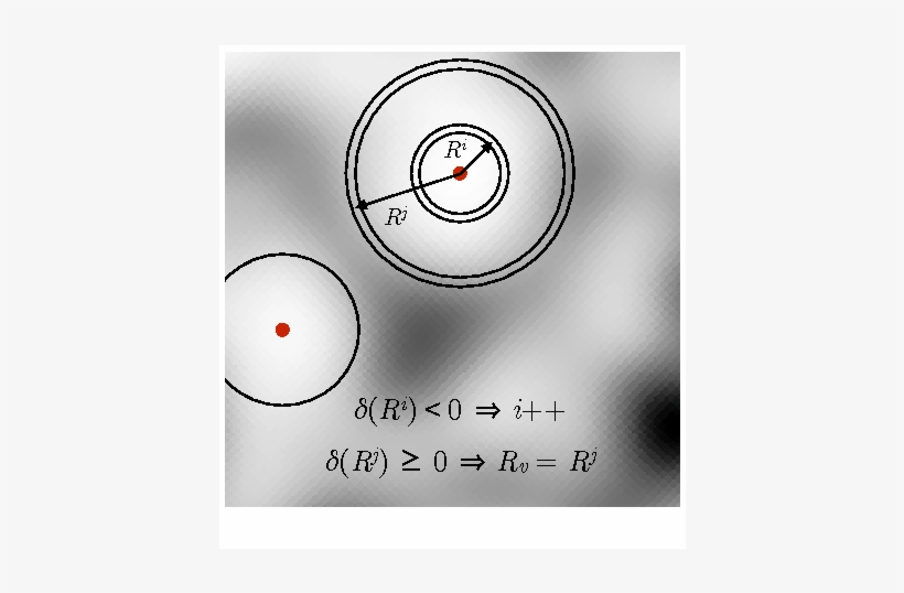 Cosmic Voids And Void Lensing In The Dark Energy Survey - Circle Transparent PNG - 1024x768 ...