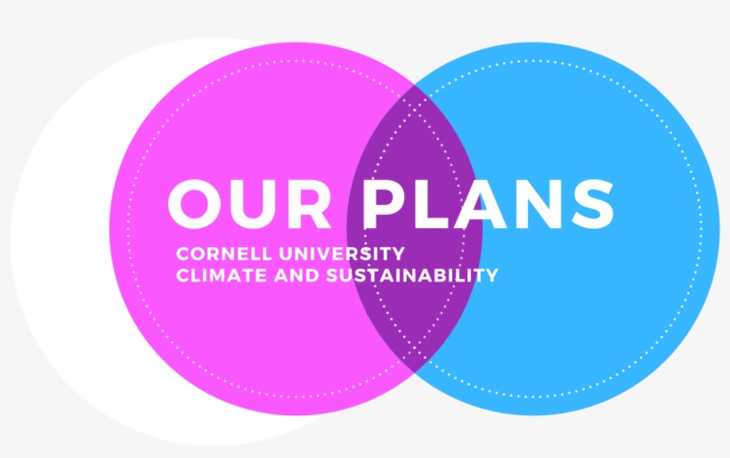 Two Linked Circles Represented Two Strategic Plans - Circle Transparent ...