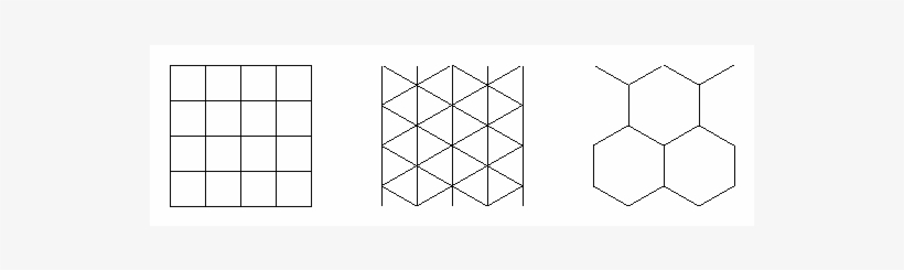 The Three Types Of Fishnets That Have Been Proven Integrable - Line Art ...