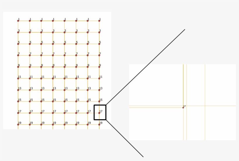How To Create One Grid From Specific Set Of Points - Architecture ...