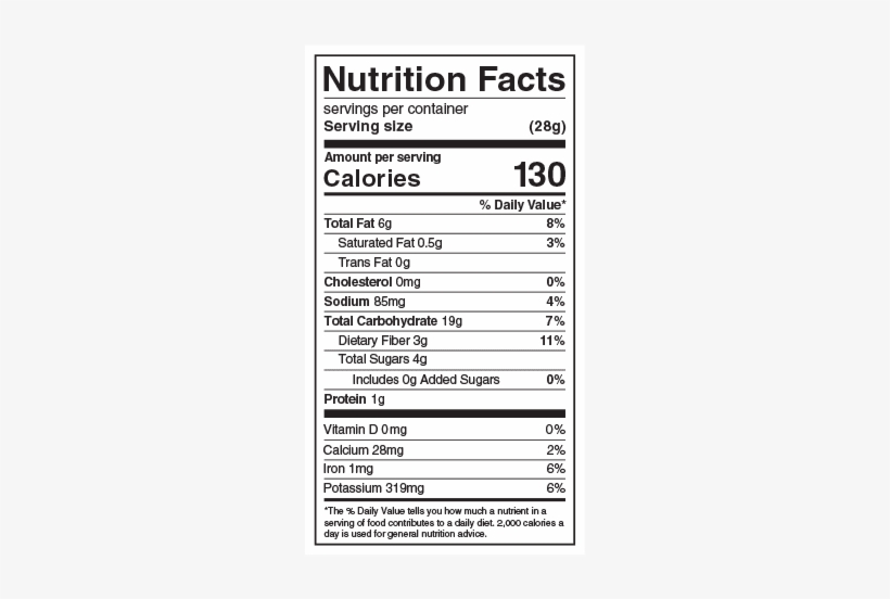 Root Veg - Nutrition Facts Transparent PNG - 540x657 - Free Download on ...