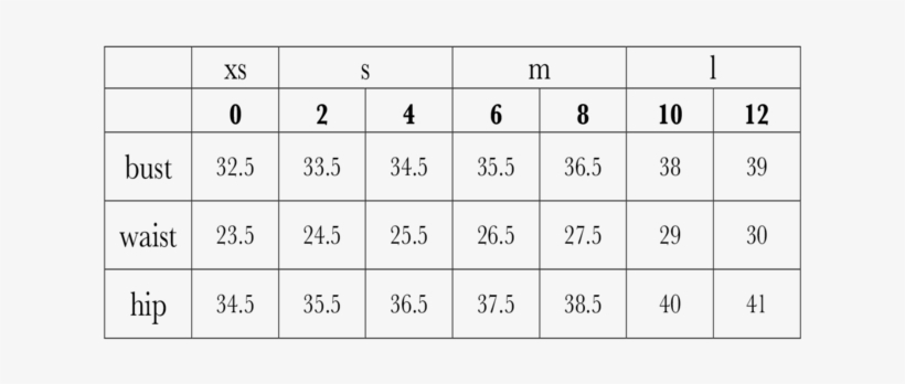 Size Chart - Number Transparent PNG - 1000x750 - Free Download on NicePNG