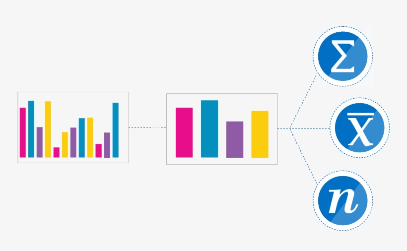 Wpf Chart Control With Grouping And Aggregation - Graphic Design ...