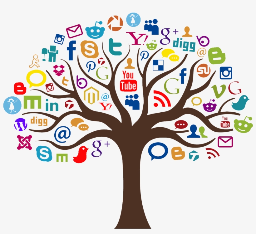 Digital Marketing The Most Efficient Marketing For - Social Media In ...