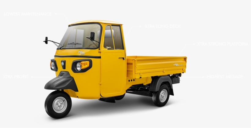 Key Features - Yellow Ape Auto Transparent PNG - 1782x942 - Free ...