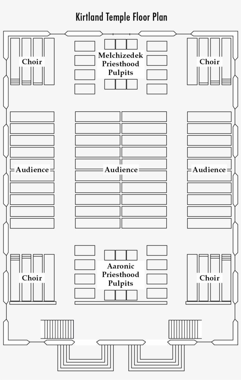 Lds Temple Floor Plan | Viewfloor.co