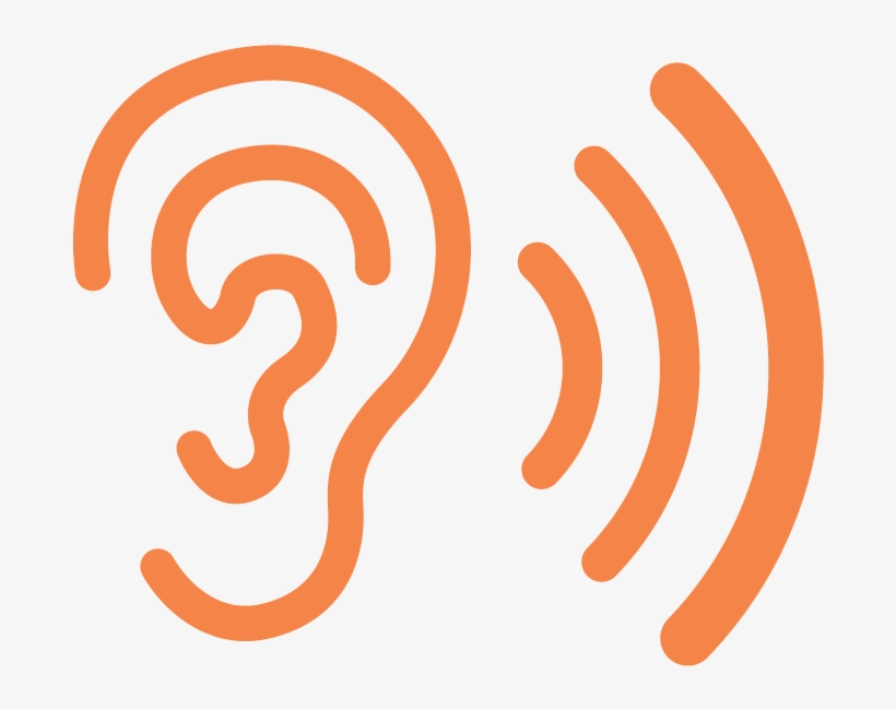 Engaging With Customers, Forming Relationships And - Listen And Follow ...