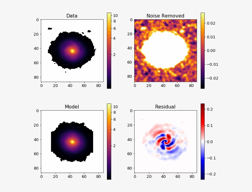 Example - Circle Transparent PNG - 616x565 - Free Download on NicePNG