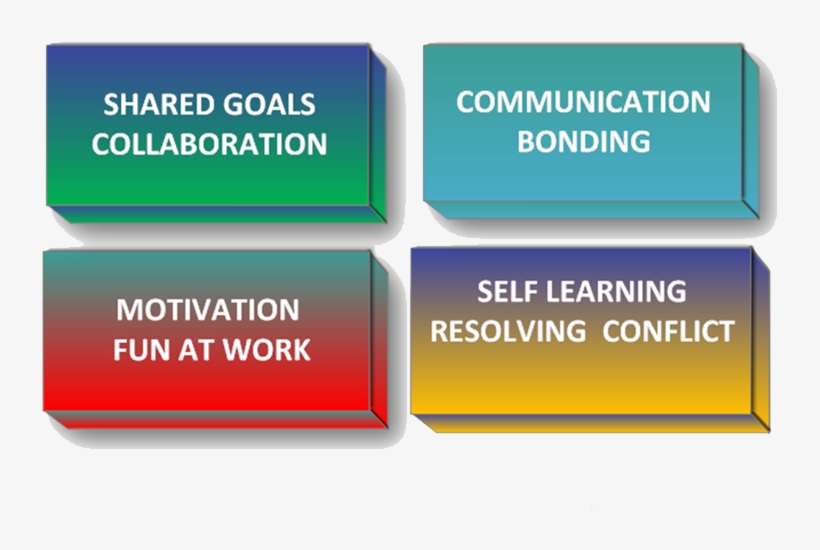 Identify Team's Strength And Weakness - Leo Squint Transparent PNG ...