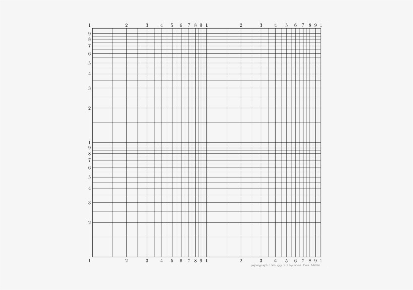 Graphpaper-10 - Echelle Logarithmique Transparent PNG - 486x495 - Free ...