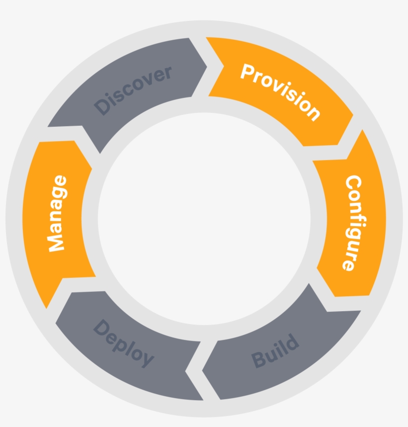 Control - Circle Transparent PNG - 1692x1692 - Free Download on NicePNG