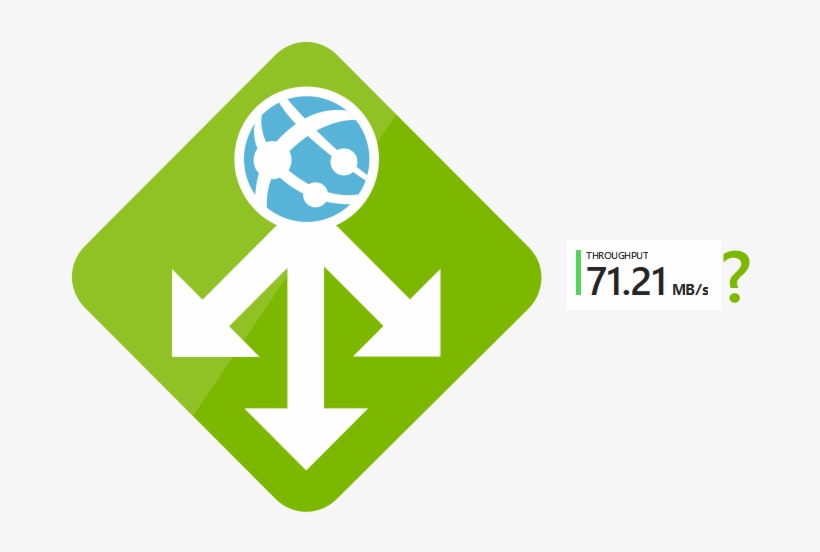 Download Azure Application Gateway Charts - Azure Api Management ...