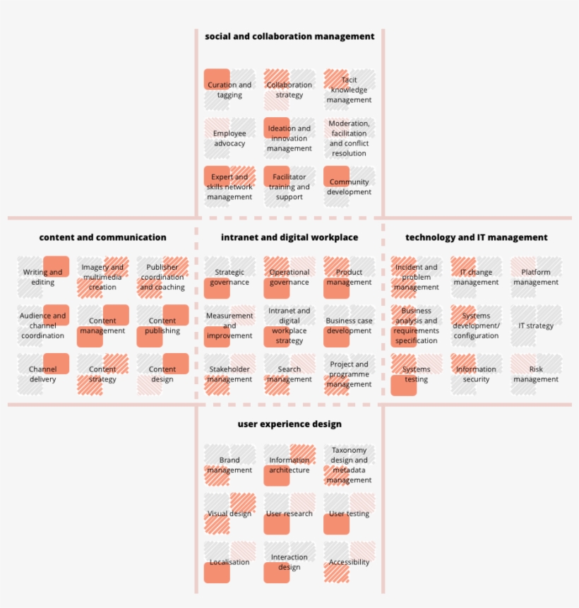 Team - Number Transparent PNG - 948x950 - Free Download on NicePNG