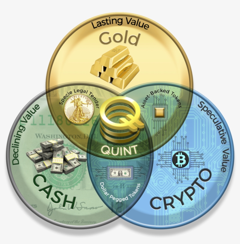 Egal Png Transparent PNG - 1000x948 - Free Download on NicePNG