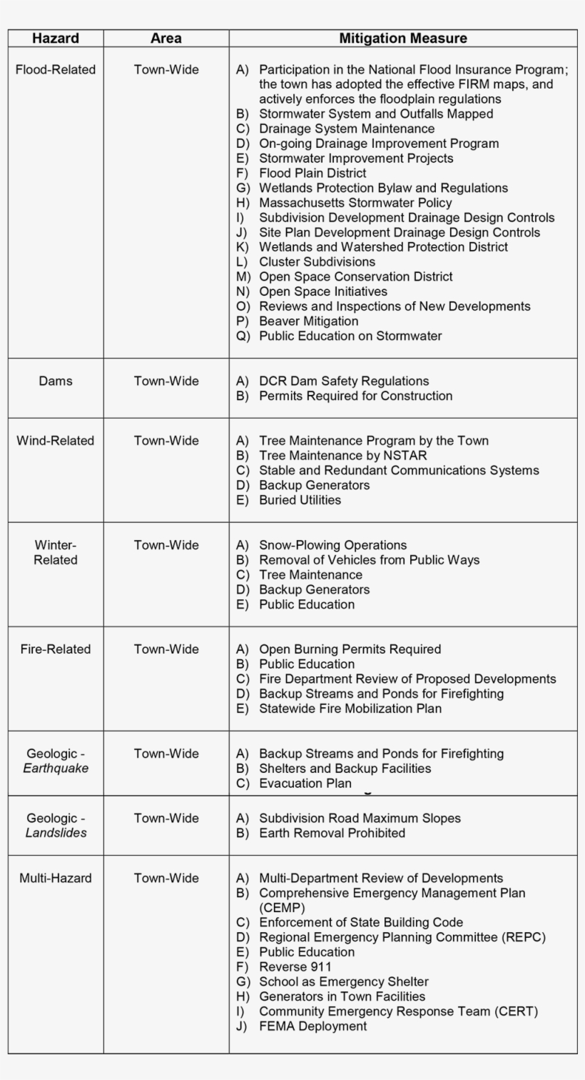 Types Of Abuse And Signs Transparent PNG - 1000x1829 - Free Download on ...