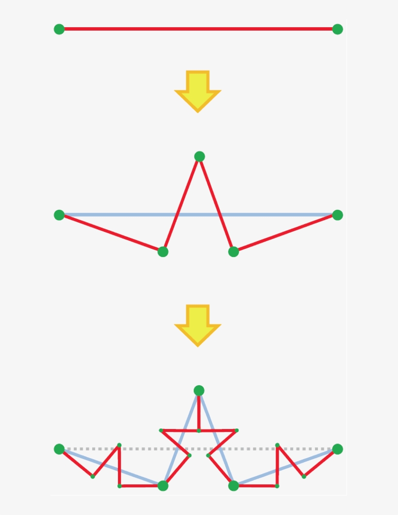 Diagram Transparent PNG - 611x980 - Free Download on NicePNG