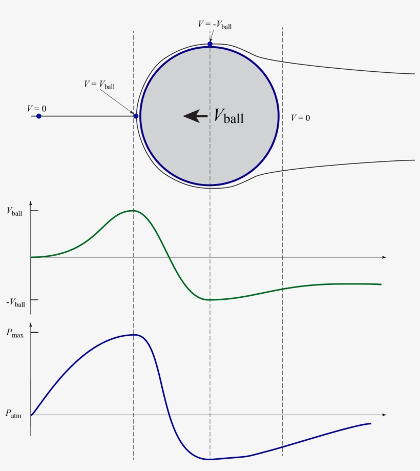 Figure - Diagram Transparent PNG - 2255x2427 - Free Download on NicePNG