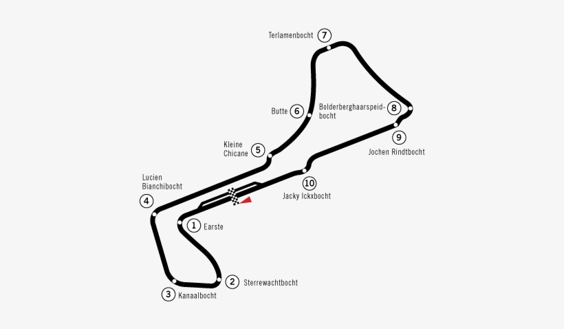 Circuit Zolder - Circuit De Zolder Transparent PNG - 470x490 - Free ...
