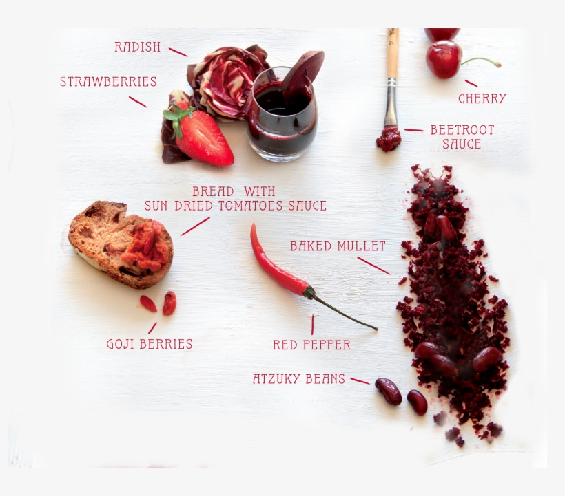 Red Menu - Chef Transparent PNG - 850x640 - Free Download on NicePNG