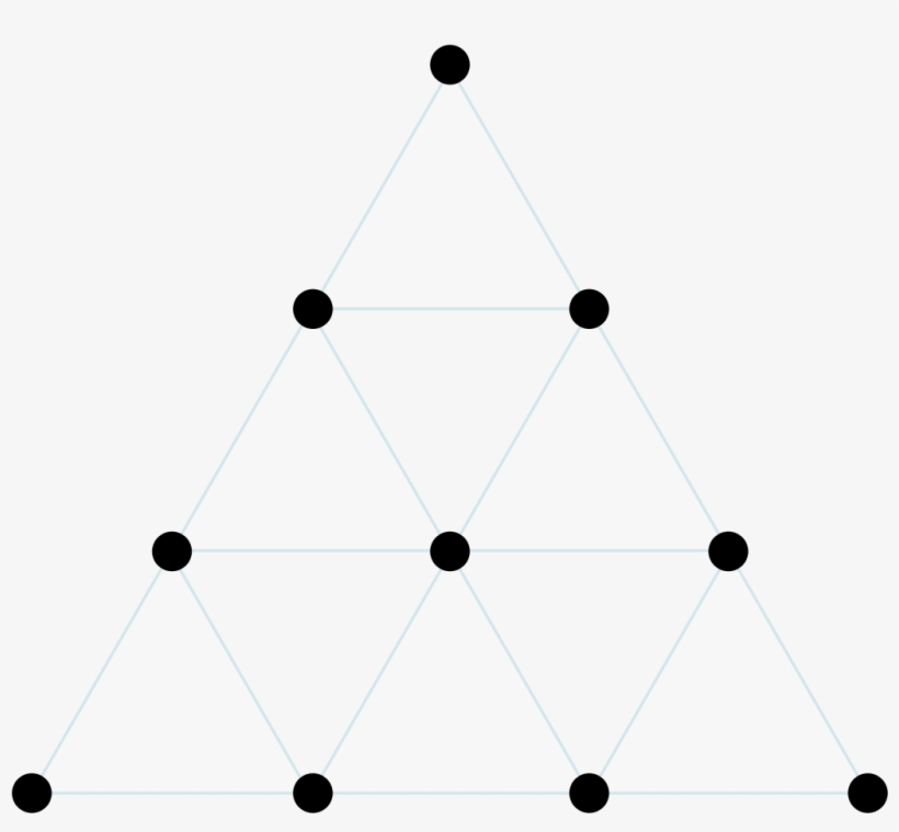 Tetractys Png Transparent PNG - 1200x1005 - Free Download on NicePNG