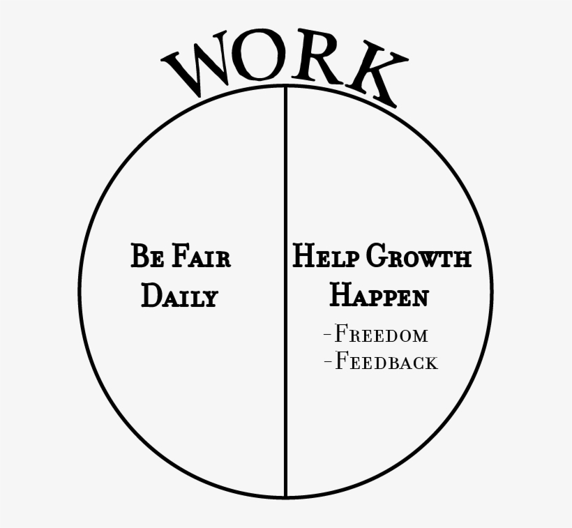 0593d-img - Inauth Transparent PNG - 597x677 - Free Download on NicePNG