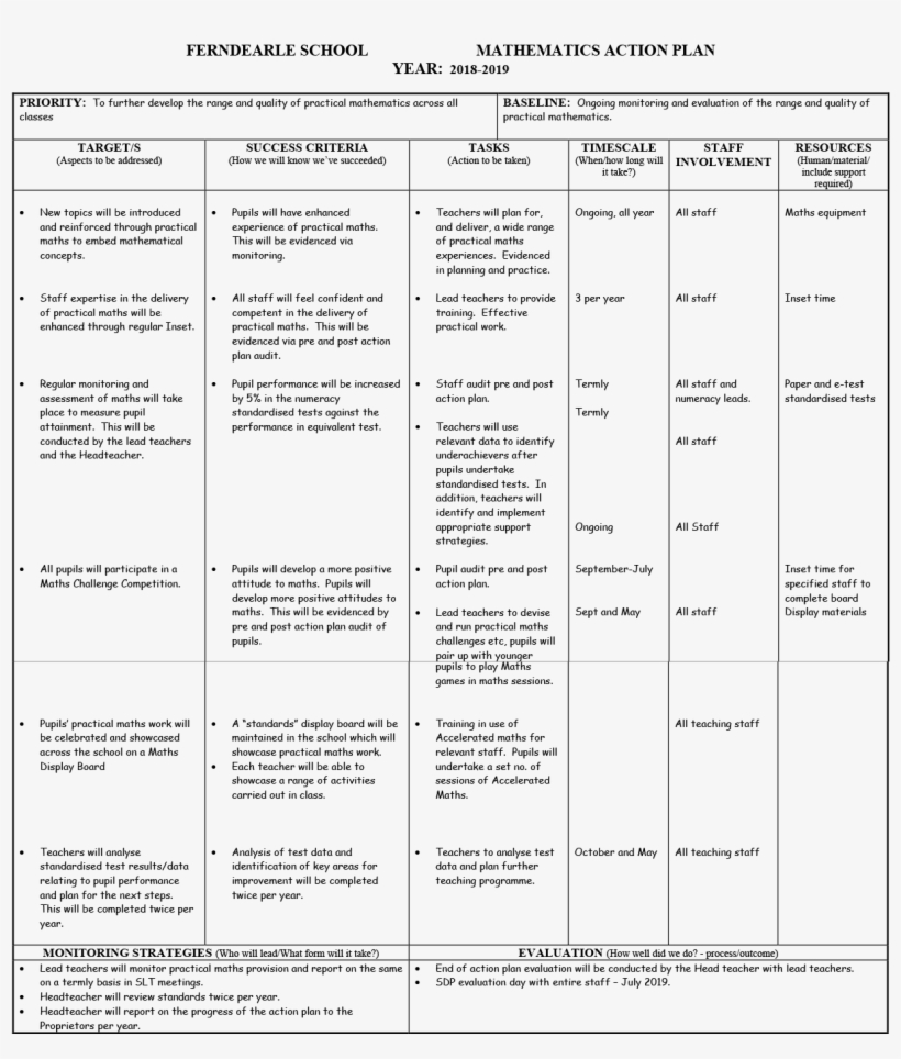 Mathematics Action Plan Transparent PNG - 1236x1572 - Free Download on ...