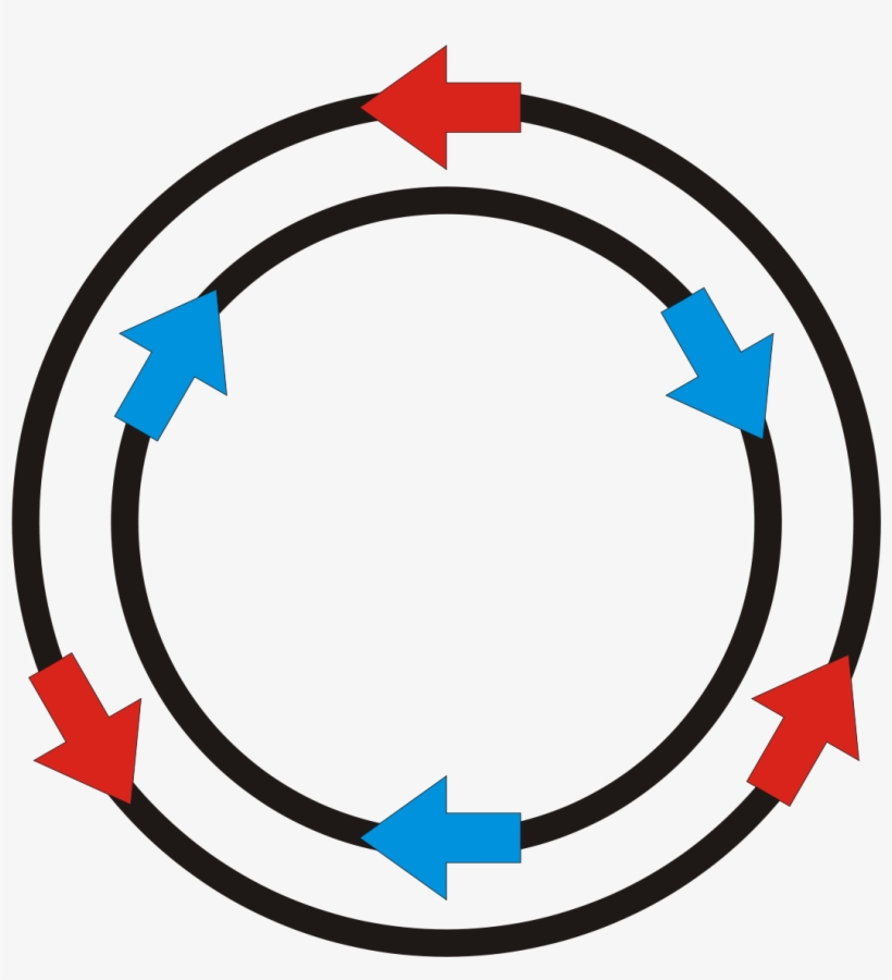 Inside And Outside Clipart