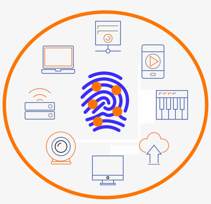 Access Control Tab Icon Lr - Icon Access Control Png Transparent PNG ...